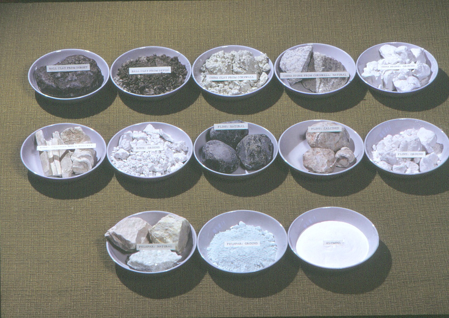 P32 spode237 Examples Of Raw Materials